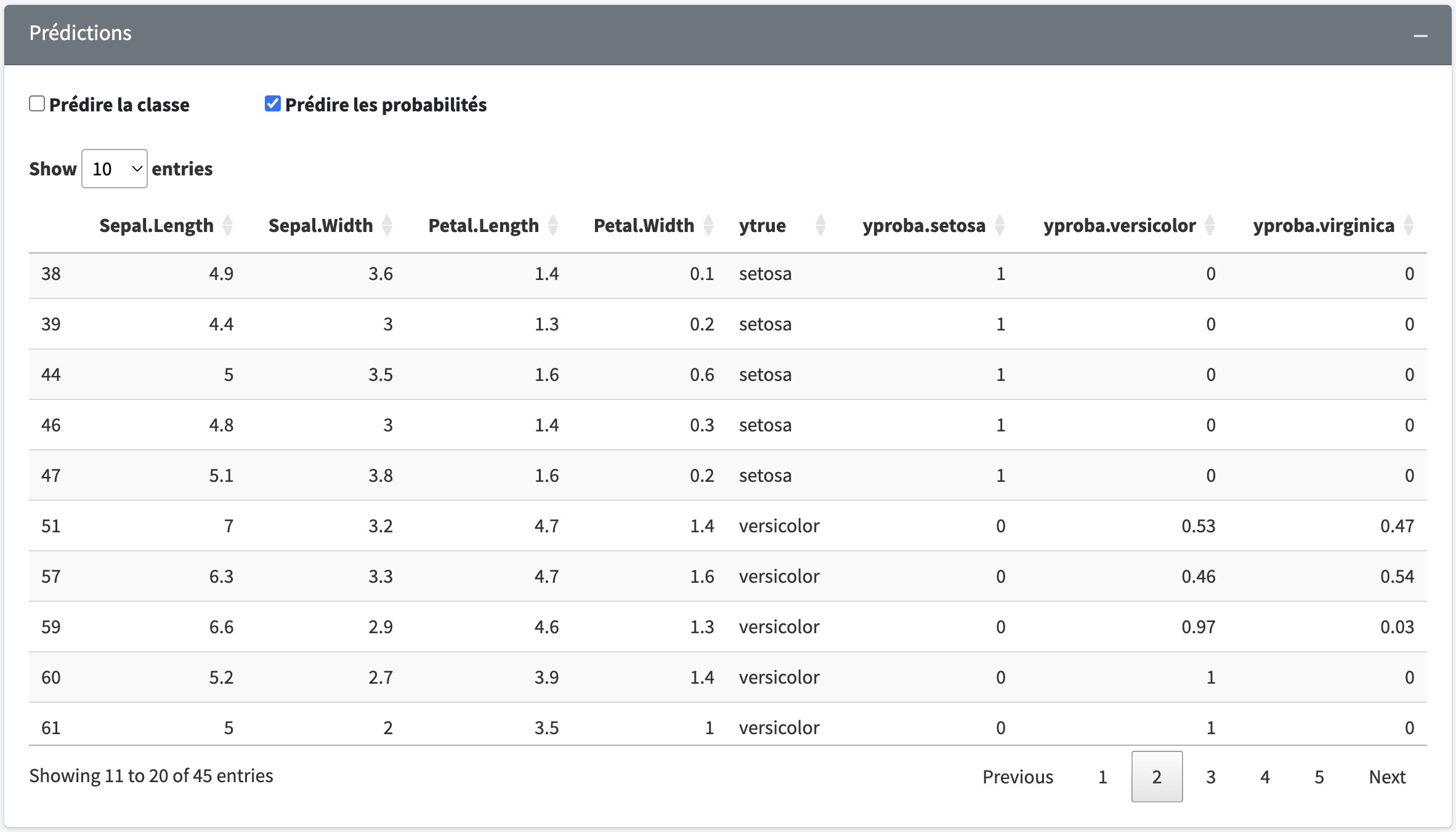 Github Naghan1132naivebayesr Naive Bayes Classifier R Package 