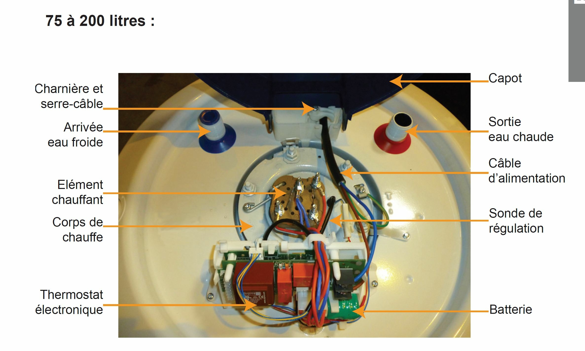cablage d'un routeur F1ATB avec gradateur sur cumulus 300L - Forum photovoltaïque