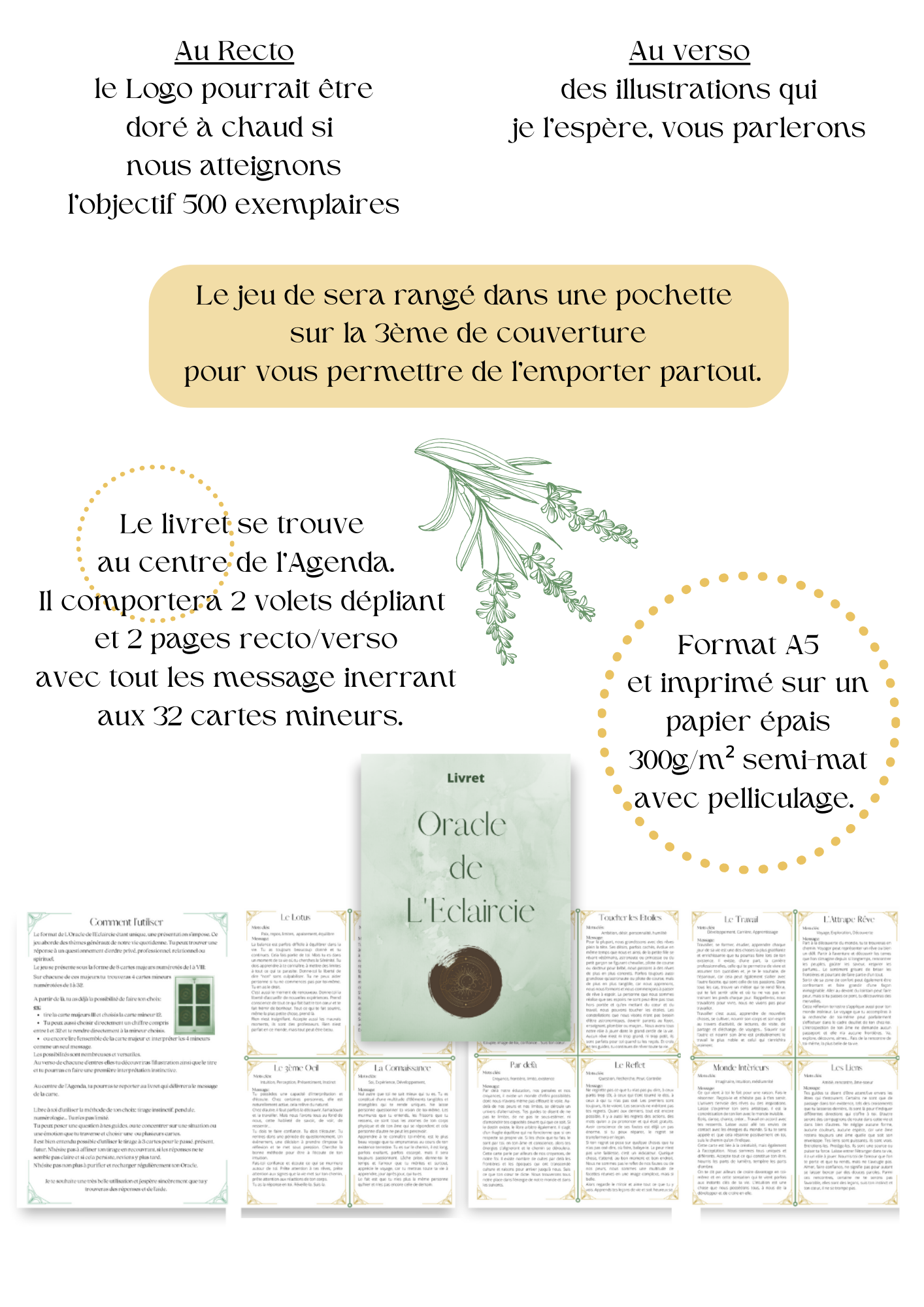 Agenda de L'Oracle 2024