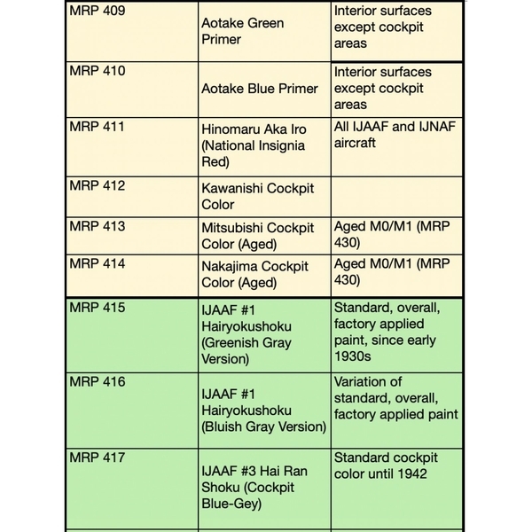 A6M5 ml52 Fine Molds 1/72 finex - Master194.com